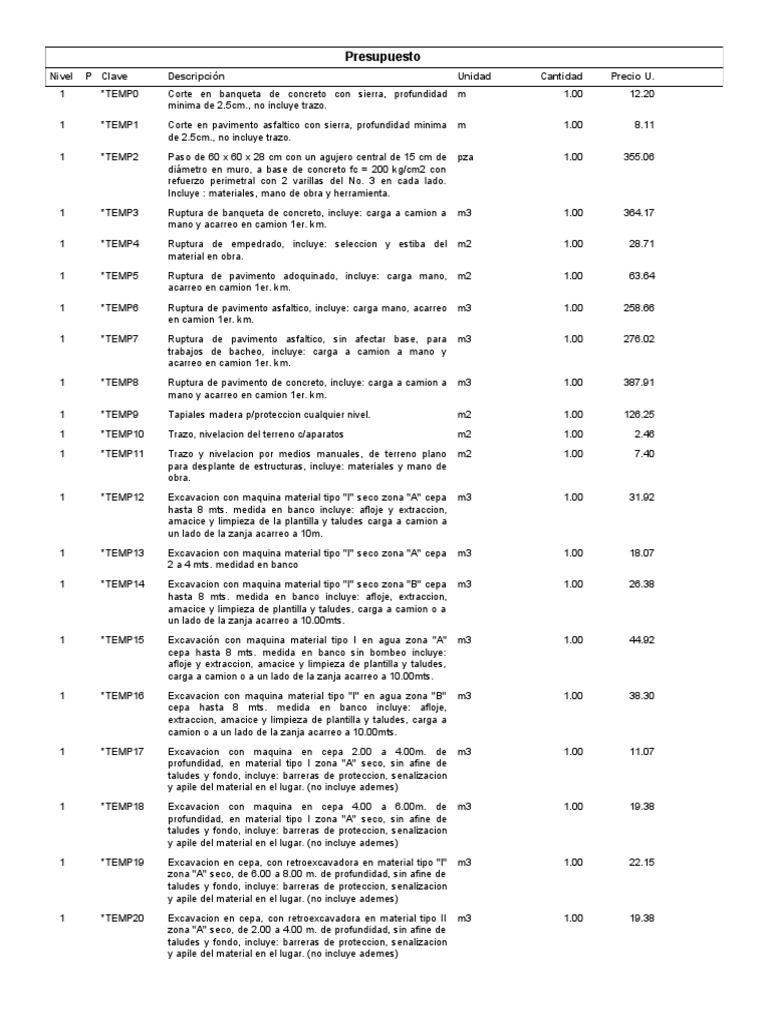 Bimsa - Catalogo | PDF | Hormigón | Fundación (Ingeniería)