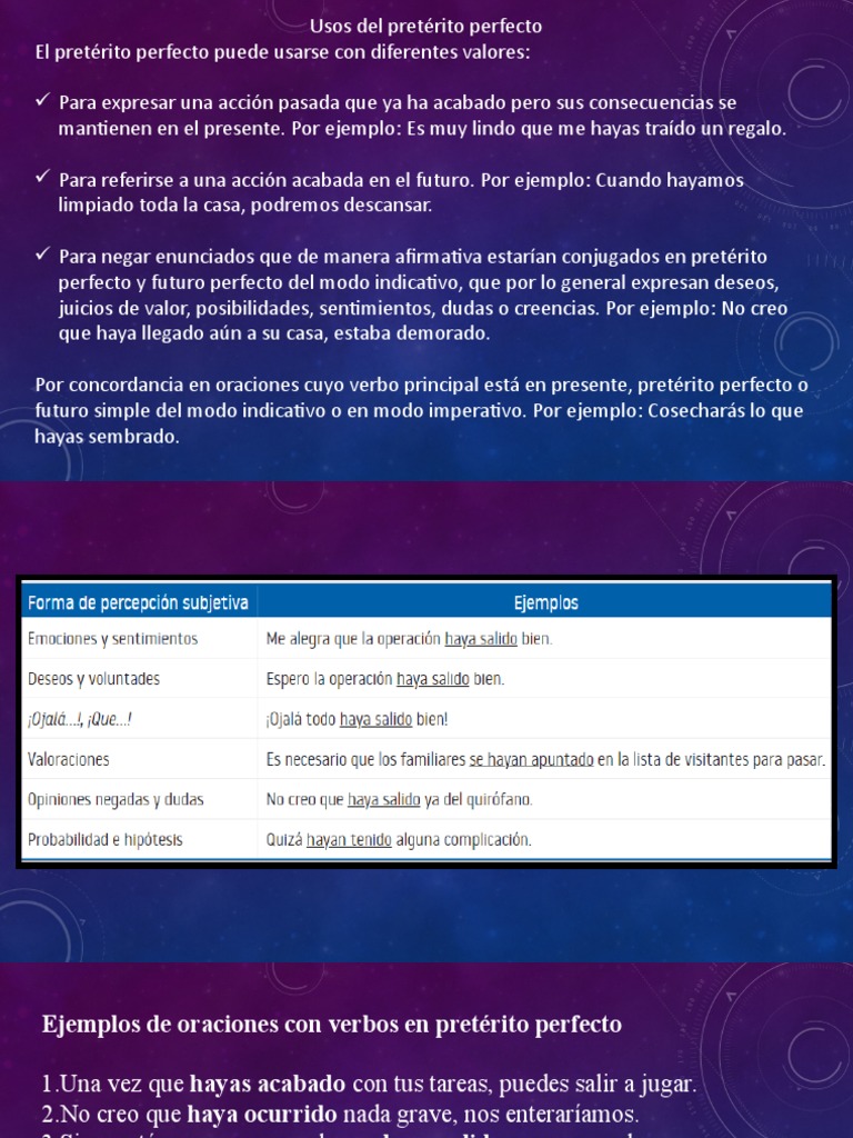 Pretérito Perfecto Del Subjuntivo | PDF