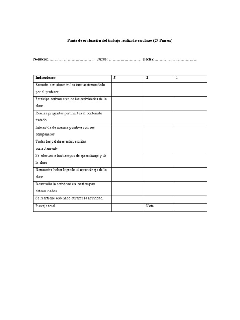 Pauta de Evaluacion Trabajo Clase A Clase | PDF