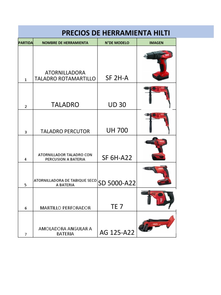 Herramienta Hilti | PDF