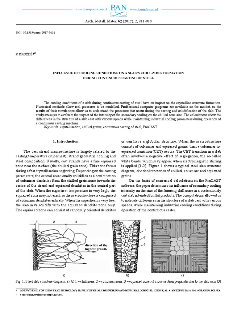 Influence of Cooling Conditions On A Slab'S Chill Zone Formation During Continuous Casting of ...