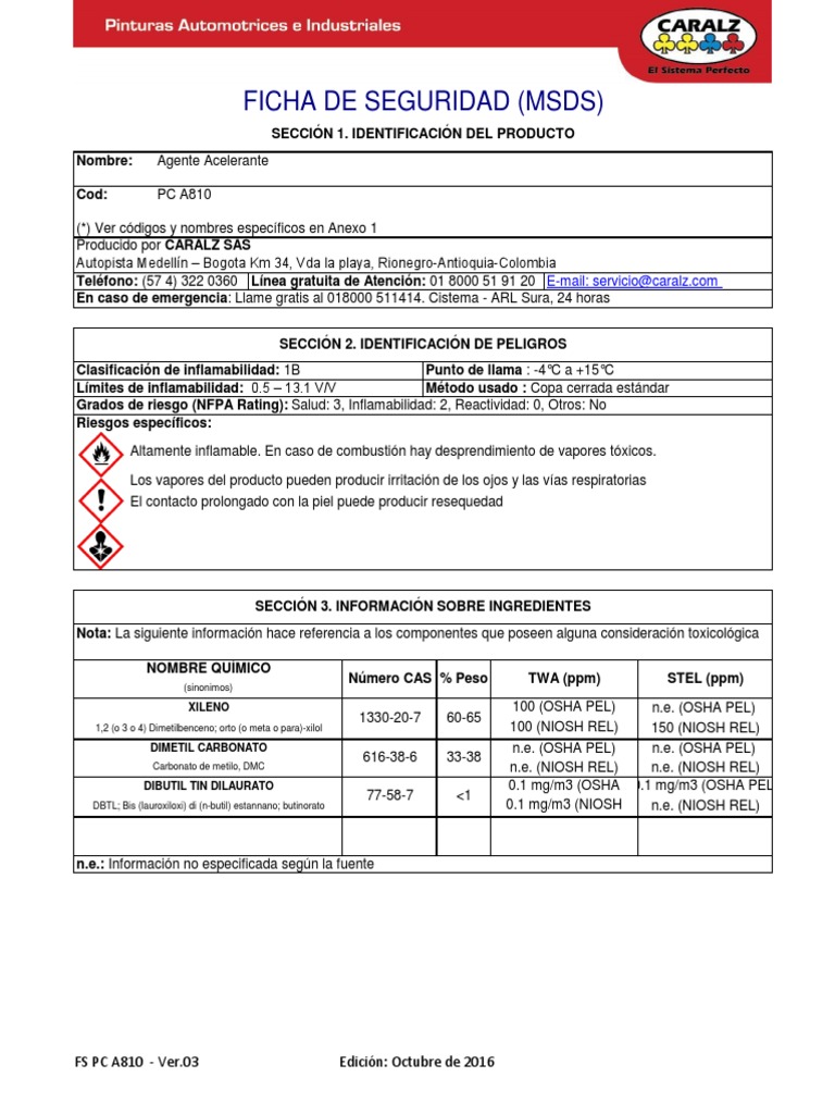 FICHA DE SEGURIDAD (MSDS) (1) | PDF | Naturaleza | Química