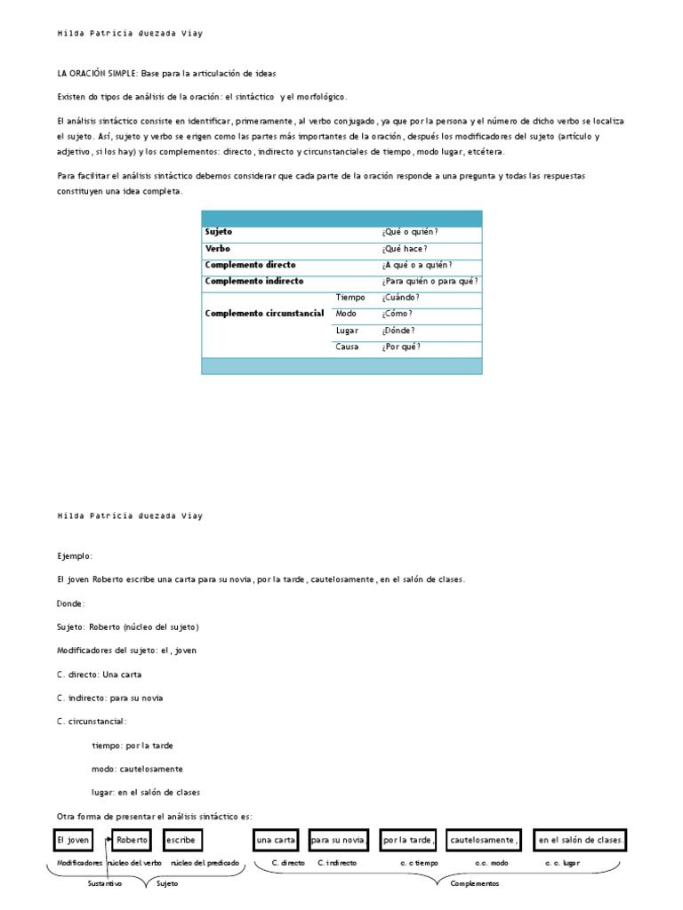 La Oracion Simple | PDF | Asunto (gramática) | Verbo