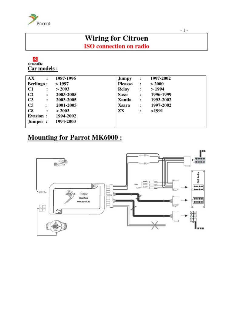 Schéma zapojení rádia Citroen C3 pro opravy a instalace