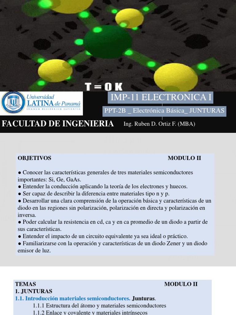 02B Imp-11 La Electronica - Materiales Semiconductores - Junturas | PDF | Semiconductores ...