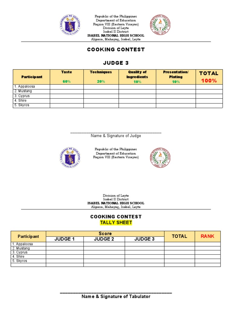 Technolympics Criteria | PDF | Food And Drink Preparation | Cooking
