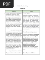 Match Themes with Quotations | PDF