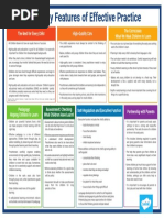 Aistear Principles and Themes | PDF | Learning | Experience
