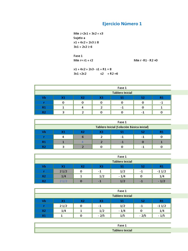 Ejercicio Número 1: VB X1 X2 X3 S1 S2 R1 R R1 R2 | PDF