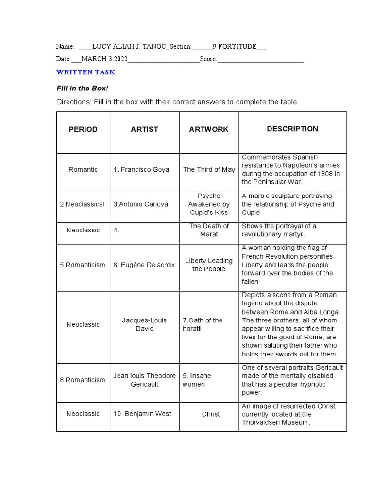 Arts Activity | Download Free PDF | Romanticism