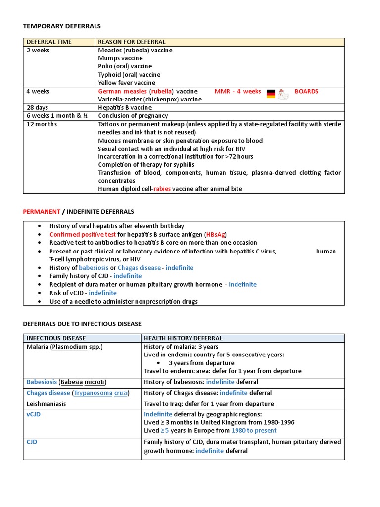 Deferrals For Blood Donation | PDF | Vaccines | Hepatitis