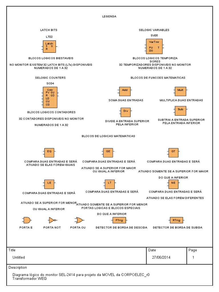Diagrama Logico | PDF | Lógica | Bens manufaturados