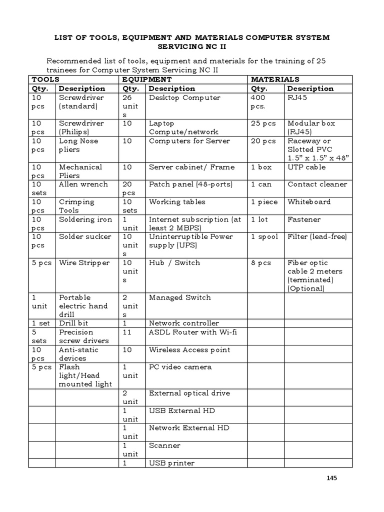 List of Tools, Equipment and Materials Computer System Servicing NC Ii ...