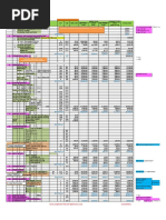 Specific Gravity of Metals Table | PDF