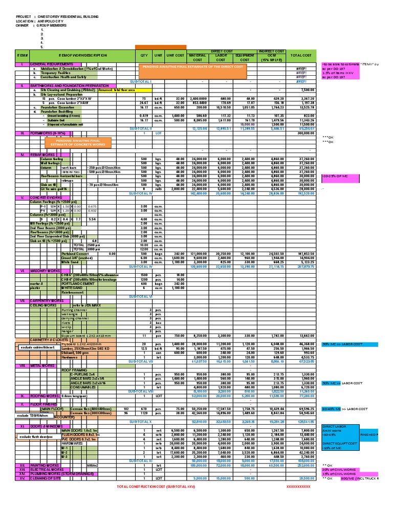 Const Estimating Pdf Structural Engineering Secondary Sector Of