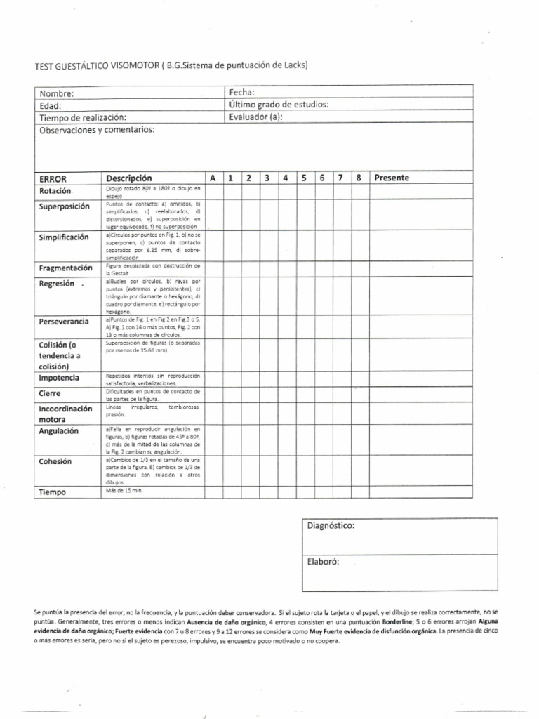 FORMATO TEST BENDER ADOLESCENTES Y ADULTOS PUNTUACIÓN LACKS20201003 ...