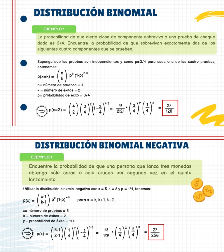 Distribución Binomial y Binomial Negativa | PDF