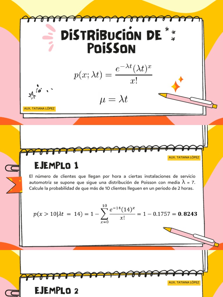 Distribución de Poisson | PDF
