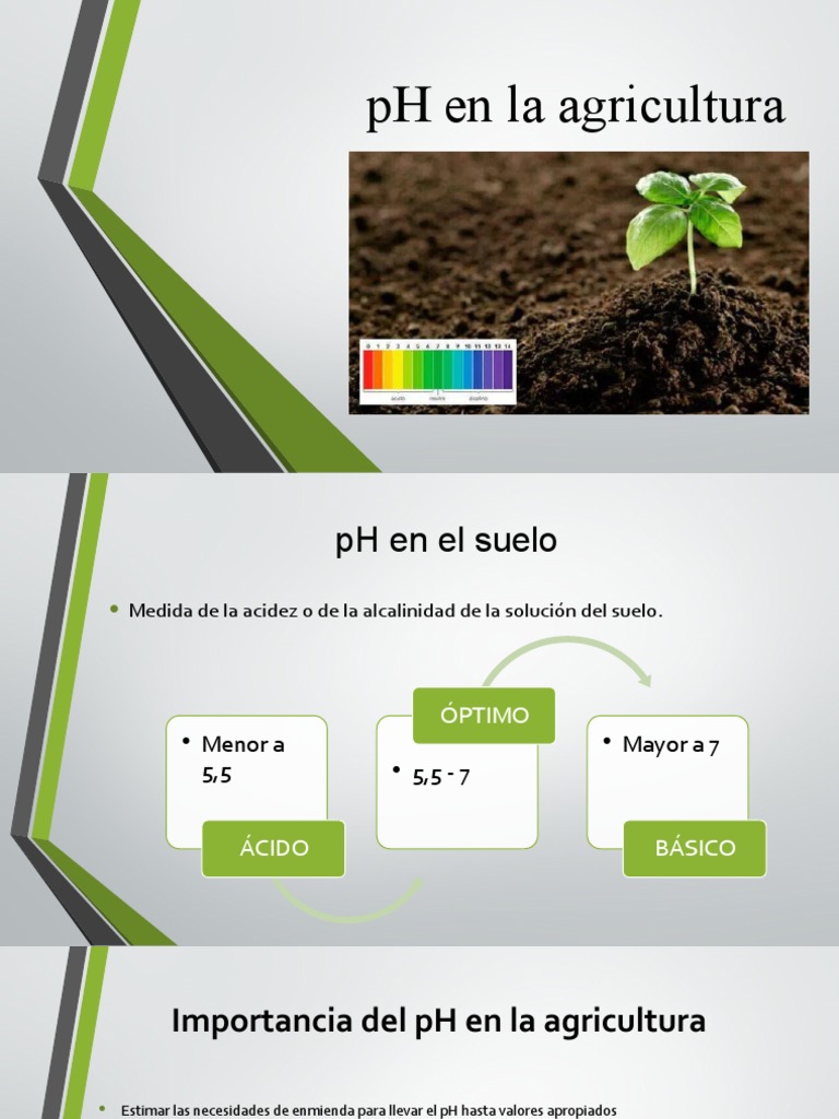 PH en La Agricultura | PDF | Química | Materiales