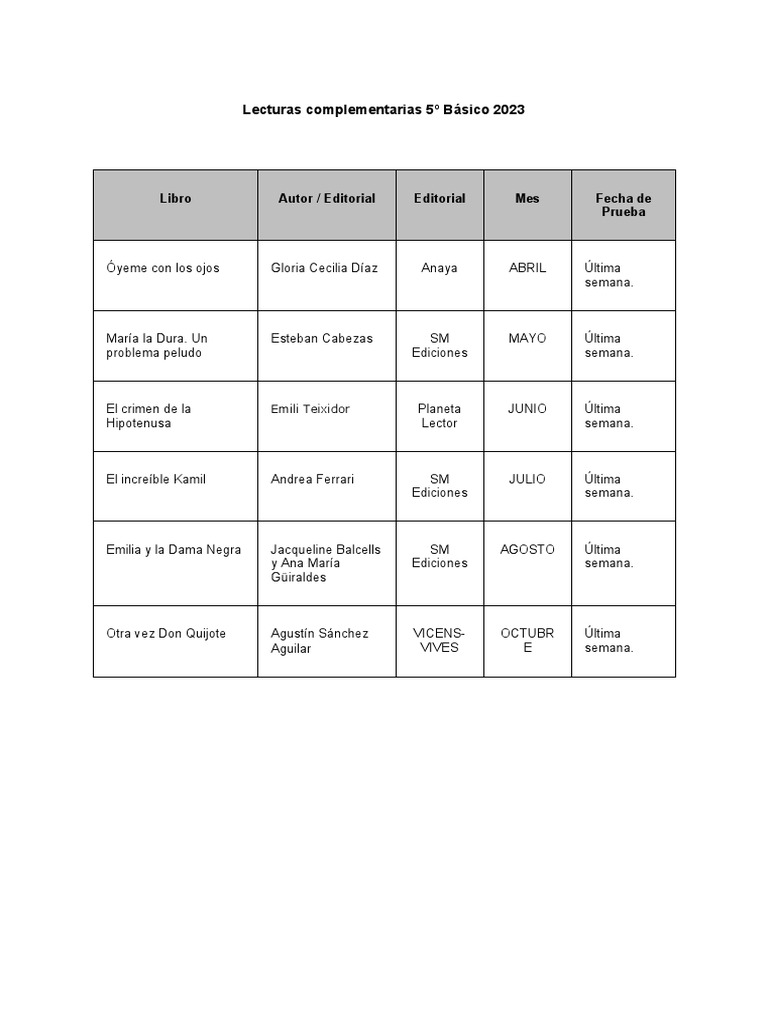 Lectura Complementaria 5° Básicos | PDF