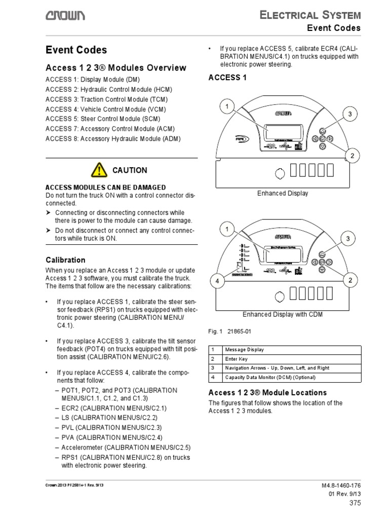 Event Codes | PDF | Electrical Resistance And Conductance | Resistor