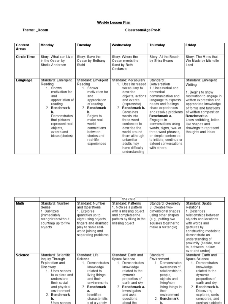 Goal 5 Part 1 A 2 Pdf Experience Perception 