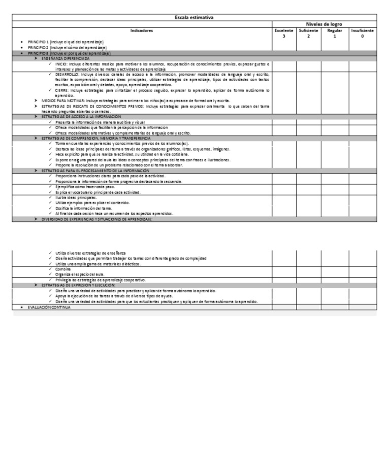 Escala Estimativa Niveles de Logro: Indicadores Excelente 3 Suficiente 2 Regular 1 Insuficiente ...