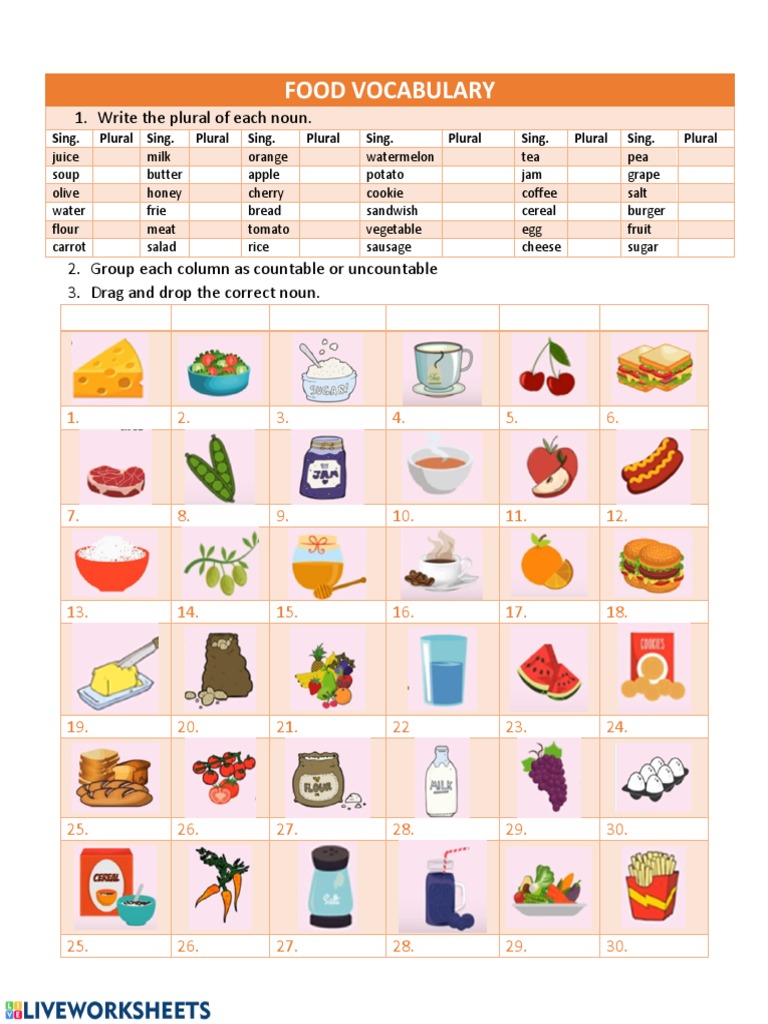 Food Vocabulary: 1. Write The Plural of Each Noun | PDF