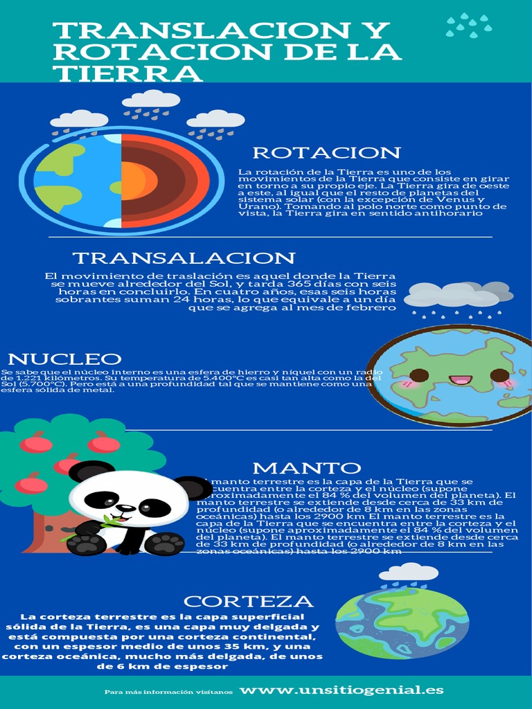 El Sol | PDF | Tierra | Corteza (Geología)