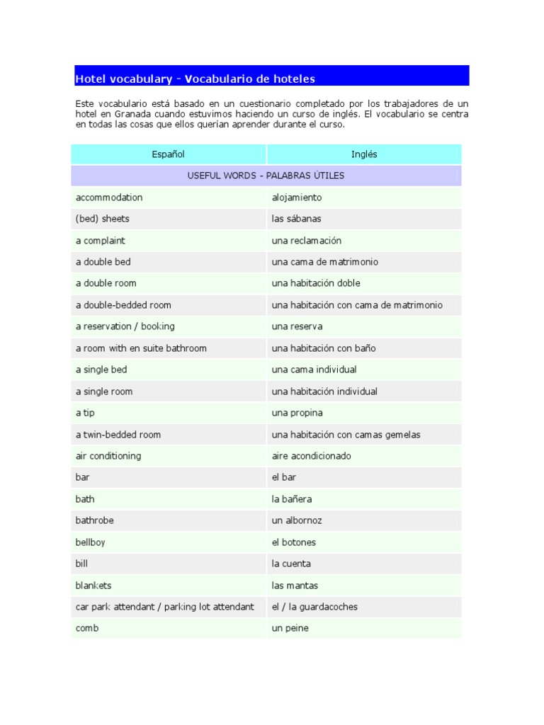 Hotel Vocabulary - Vocabulario de Hoteles | PDF | Inicio | Implementos ...