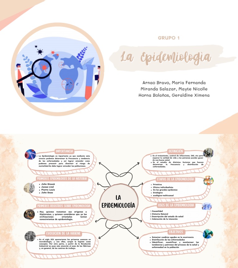 Tarea de Epi - N1 | PDF | Epidemiología | Estadísticas medicas