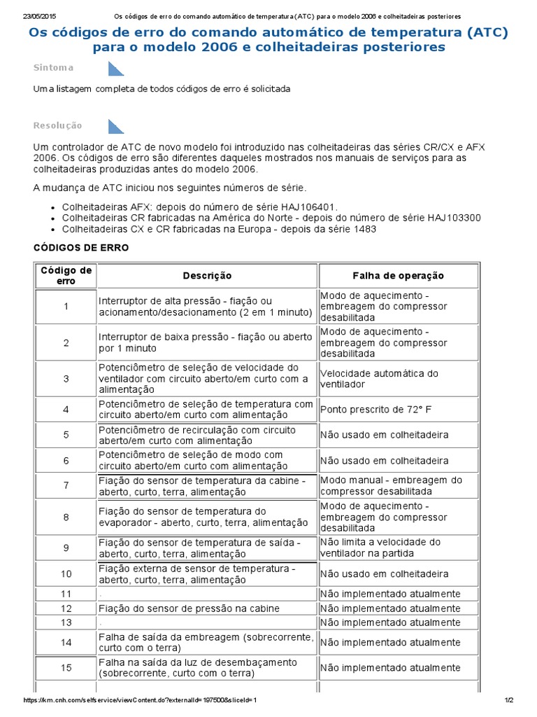 Códigos de Erro Do ATC Comando Automático de Temperatura-1 | PDF | Bens manufaturados