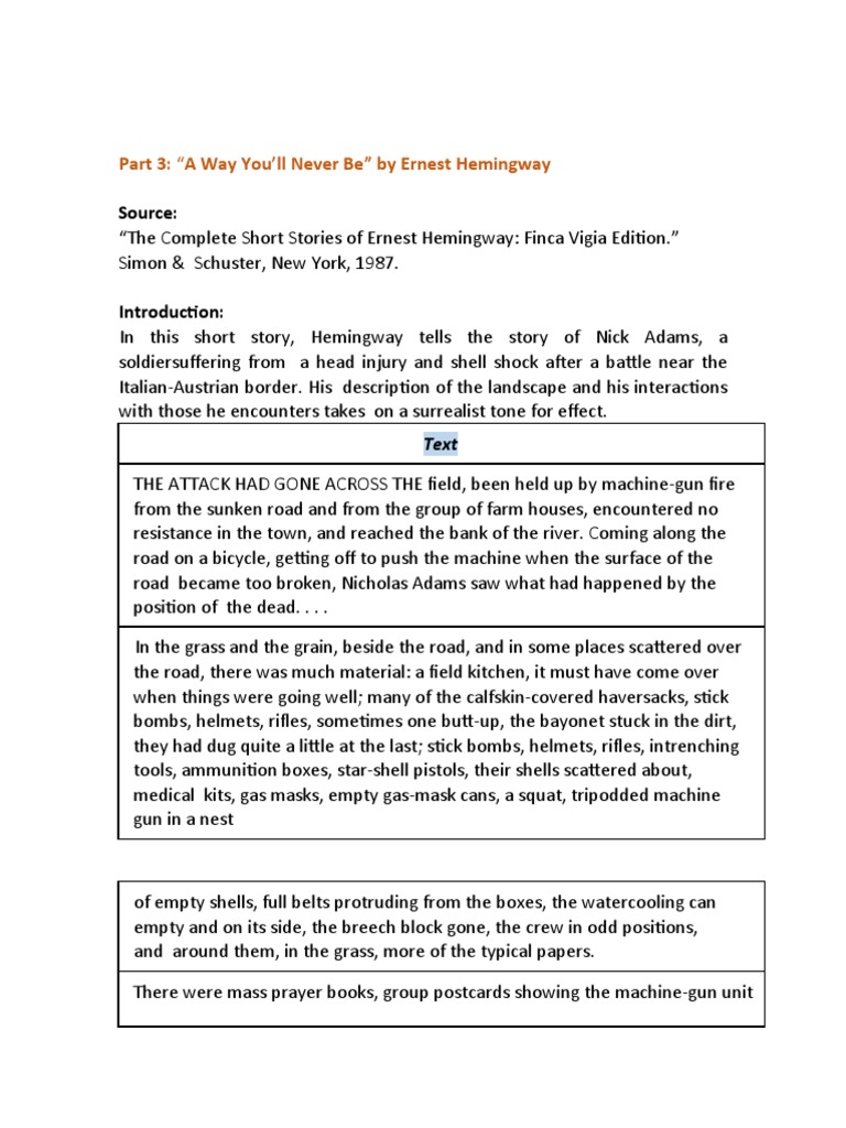 The Work of Ernest Hemingway Part 3 | PDF | Shell (Projectile) | Postcard