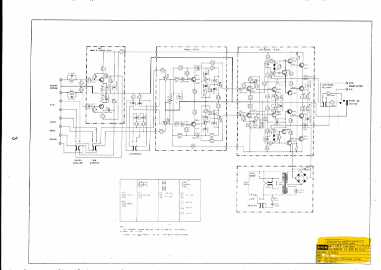 CCE Esquema Ac132 | PDF