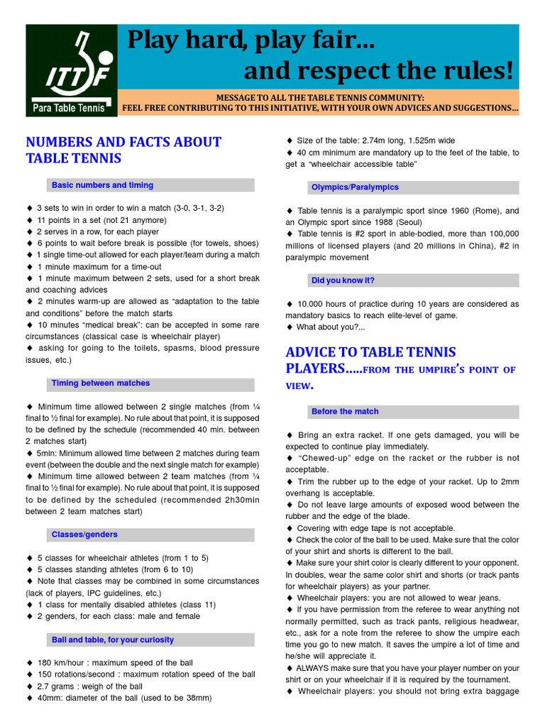 Summary of Rules Table Tennis | PDF | Referee | Sports