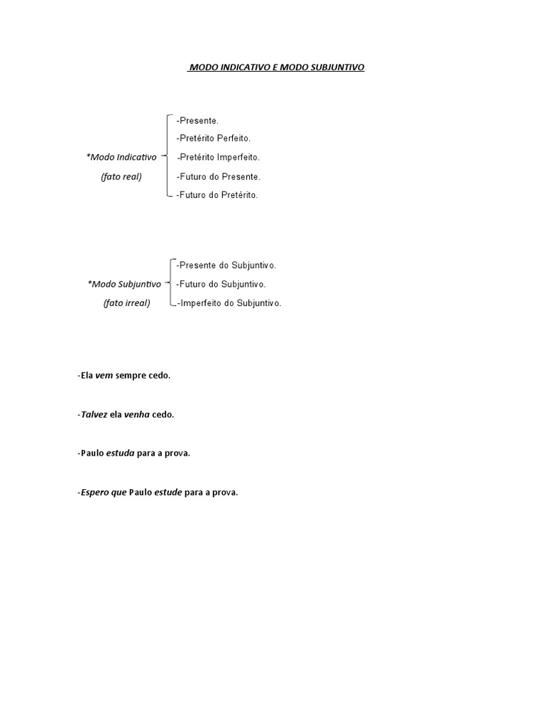 Modo Indicativo e Modo Subjuntivo | PDF | Tipologia linguística ...