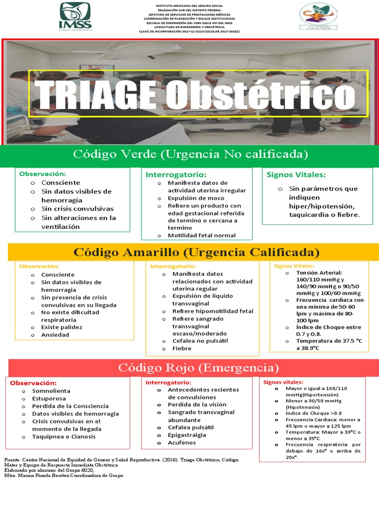 TRIAGE Obstétrico: Código Verde (Urgencia No Calificada) | PDF ...