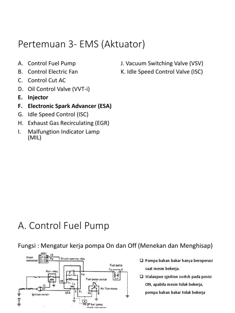 Pertemuan 3-EMS (Aktuator) : E. Injector F. Electronic Spark Advancer ...