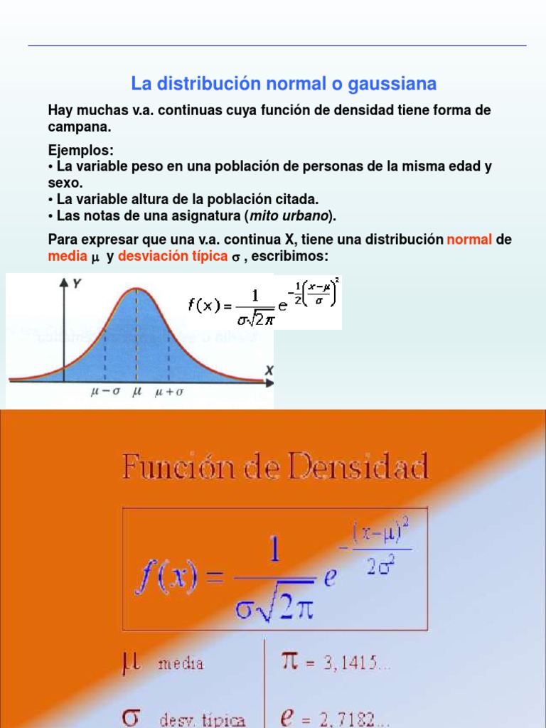 Distribución Gaussiana: Qué Es Y Cuál Es Su Importancia – FMYRX