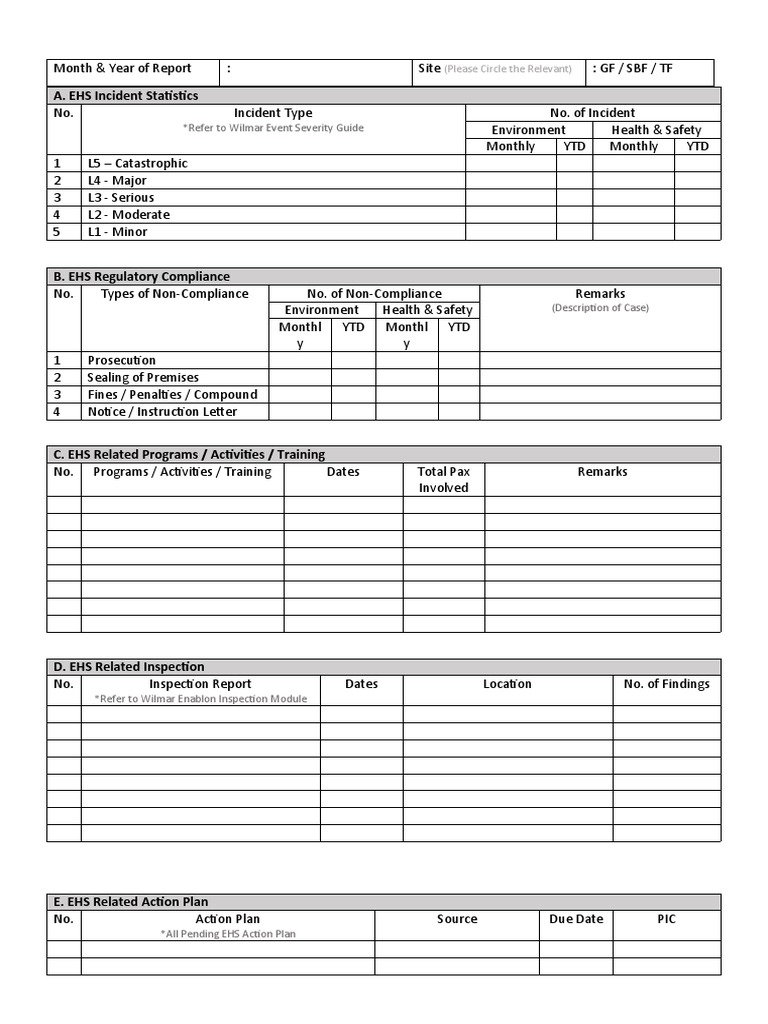Site Monthly EHS Report | PDF