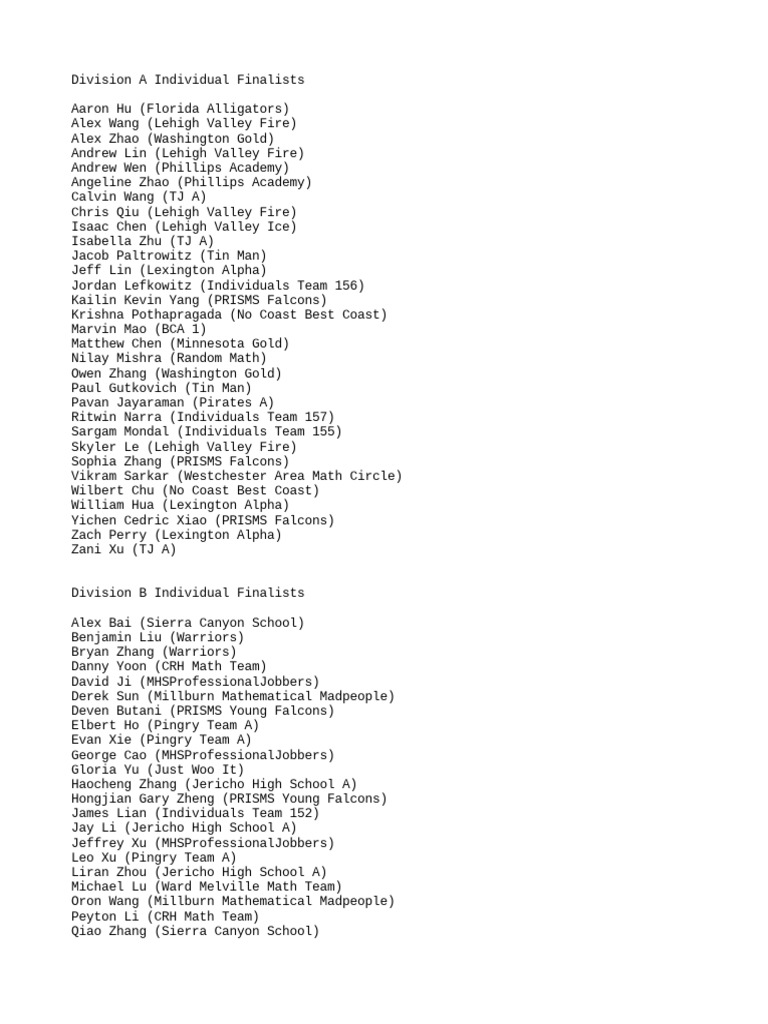 Division A & B Finalists List | PDF