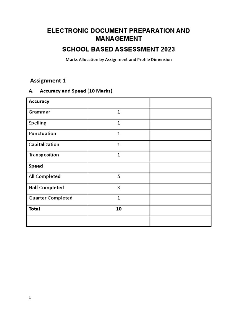 EDPM SBA MARKSCHEME | PDF | World Wide Web | Internet & Web