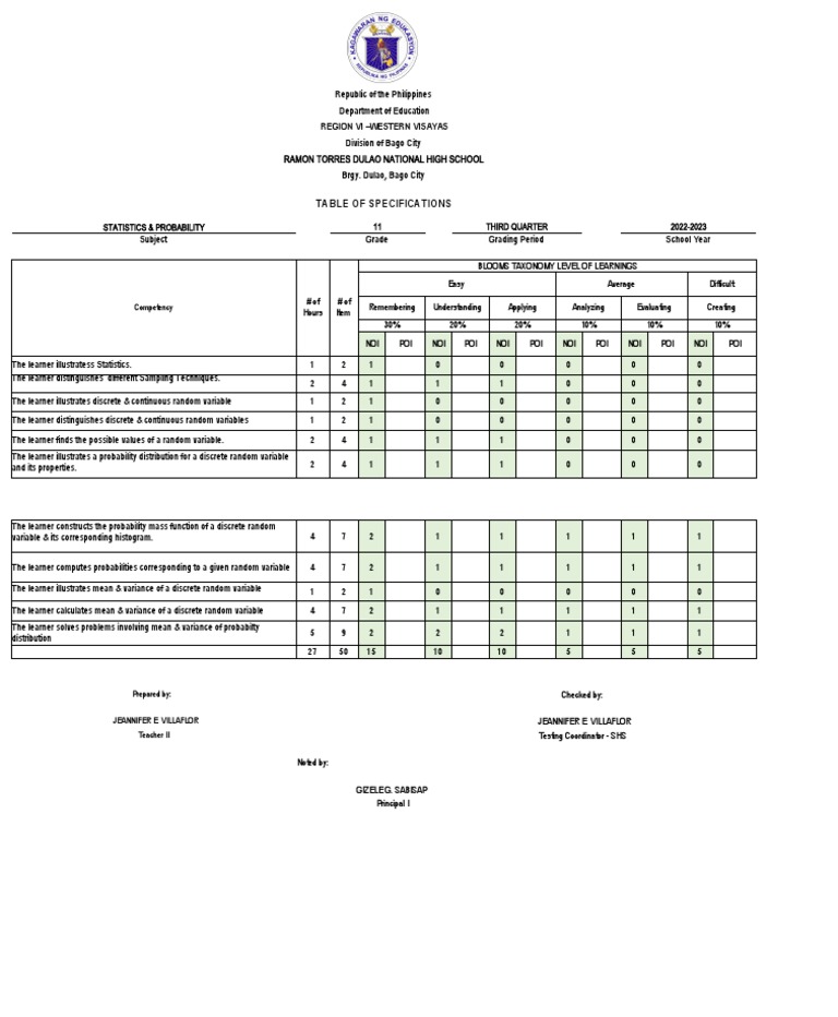 TOS 3rd | PDF | Probability Distribution | Variance