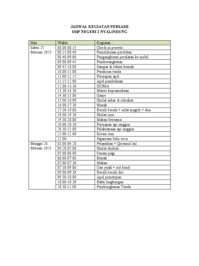 Contoh Jadwal Kegiatan Persami | PDF