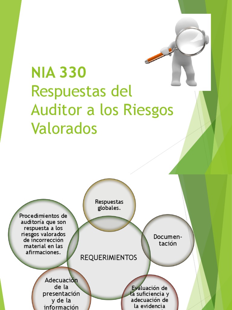 Nia 330 | PDF | Auditoría | Contralor