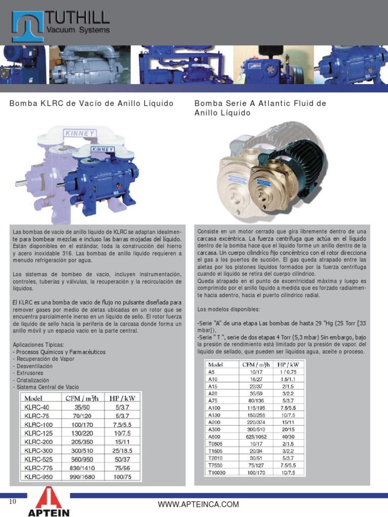 Bomba de Vacio TUTHILL KLRC-Anillo Líquido | PDF | Bomba | Líquidos
