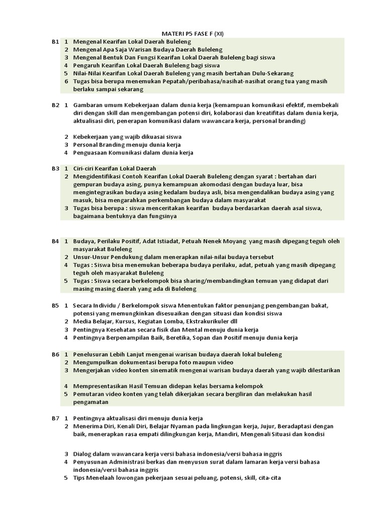 Materi P5 Fase F (Kelas Xi) | PDF