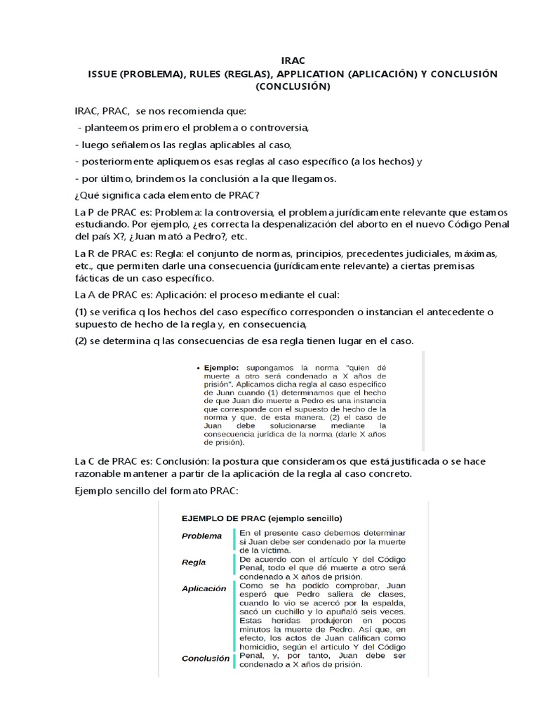 Irac Issue (Problema), Rules (Reglas), Application (Aplicación) Y ...