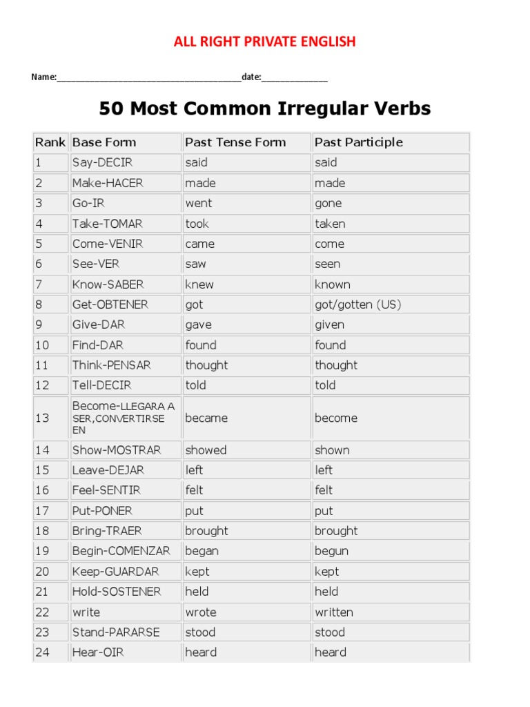 50 Most Common Irregular Verbs | PDF | Syntax | Language Mechanics