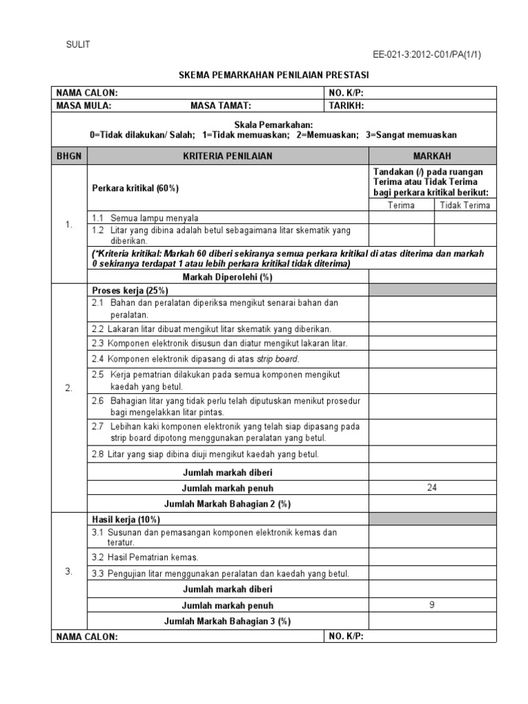 Contoh Skema Pemarkahan Penilaian Prestasi | PDF
